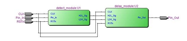 【连载】【fpga黑金开发板】verilog Hdl那些事儿 低级建模的资源(六)黑金开发板cycloneii Csdn博客